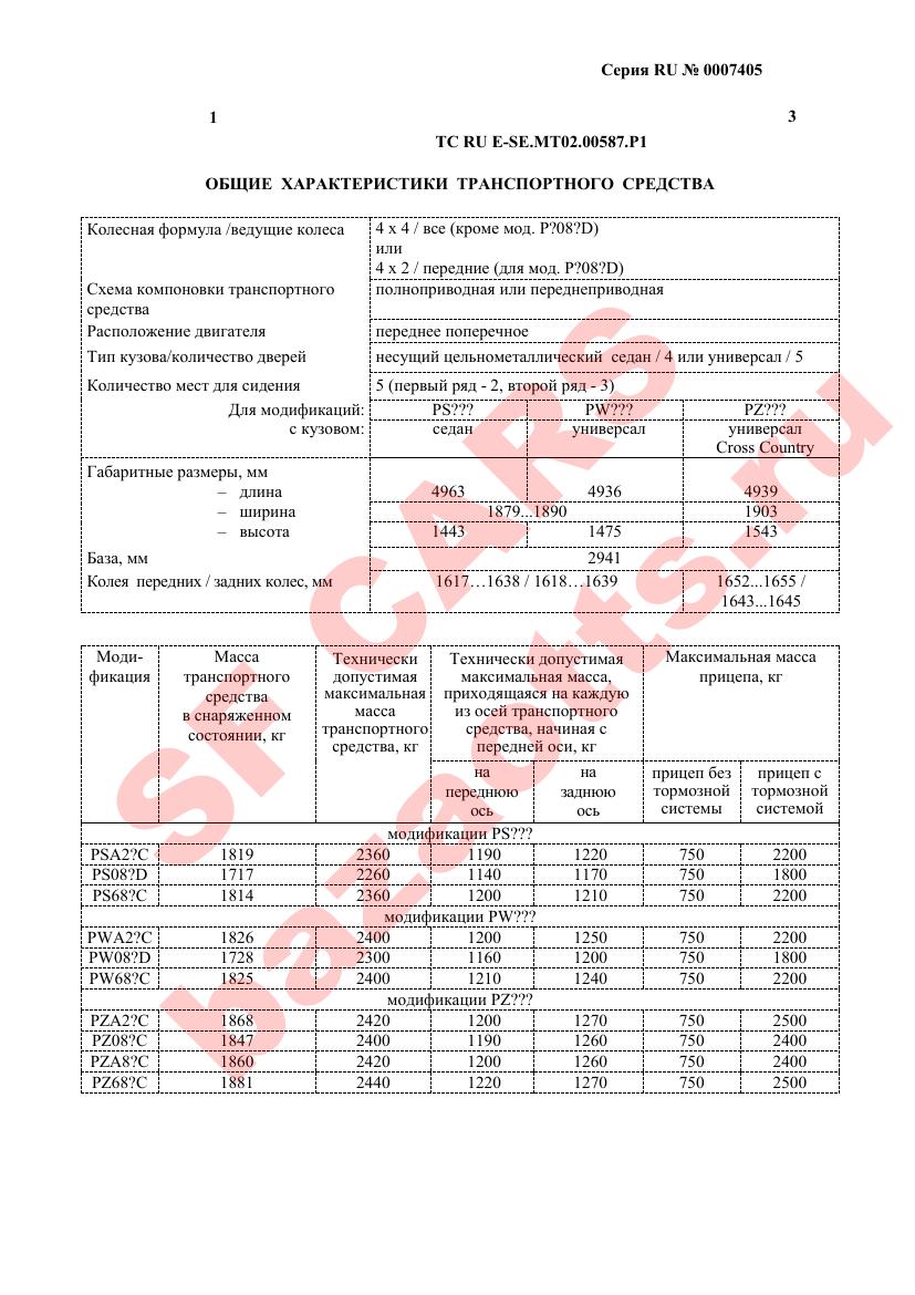 Скачать ОТТС ТС RU Е-SE.МТ02.00587.Р1 — Поиск по базе ОТТС